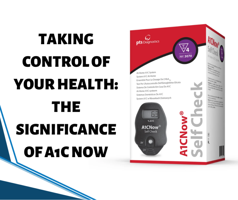 Taking Control of Your Health: The Significance of A1C Now - Prism ...