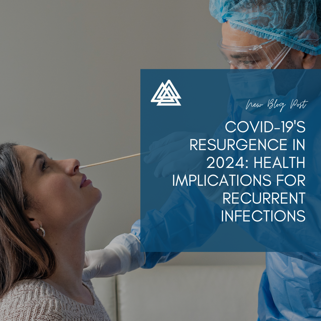 COVID-19's Resurgence in 2024: Health Implications for Recurrent Infections - Prism Dynamic ...